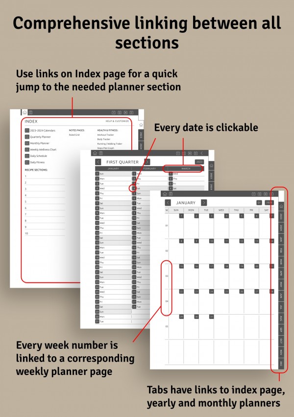 Customizable Kindle Scribe Meal Planner with Hyperlinked PDF