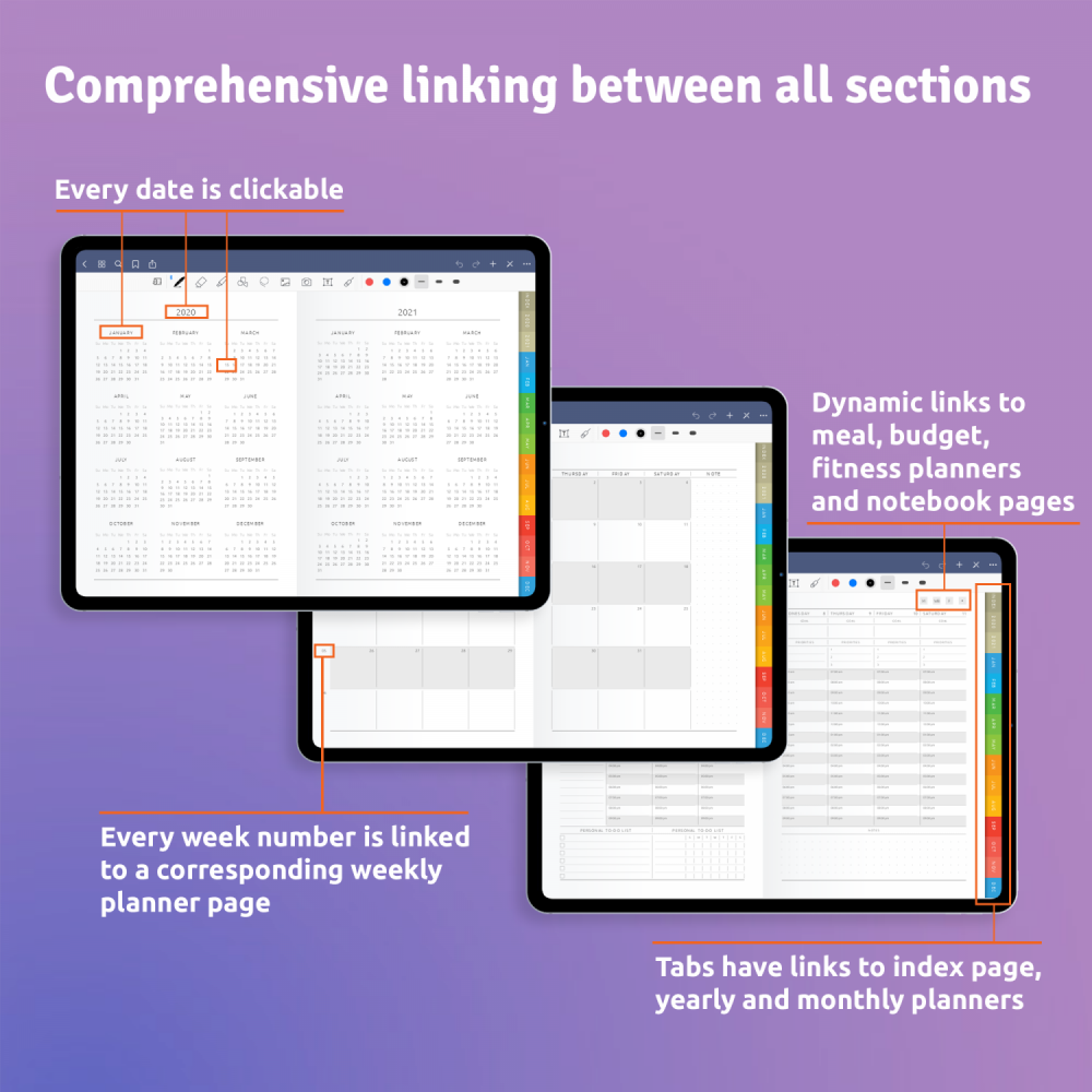 Download Digital Weekly Meal Planner for Goodnotes, iPad, Android