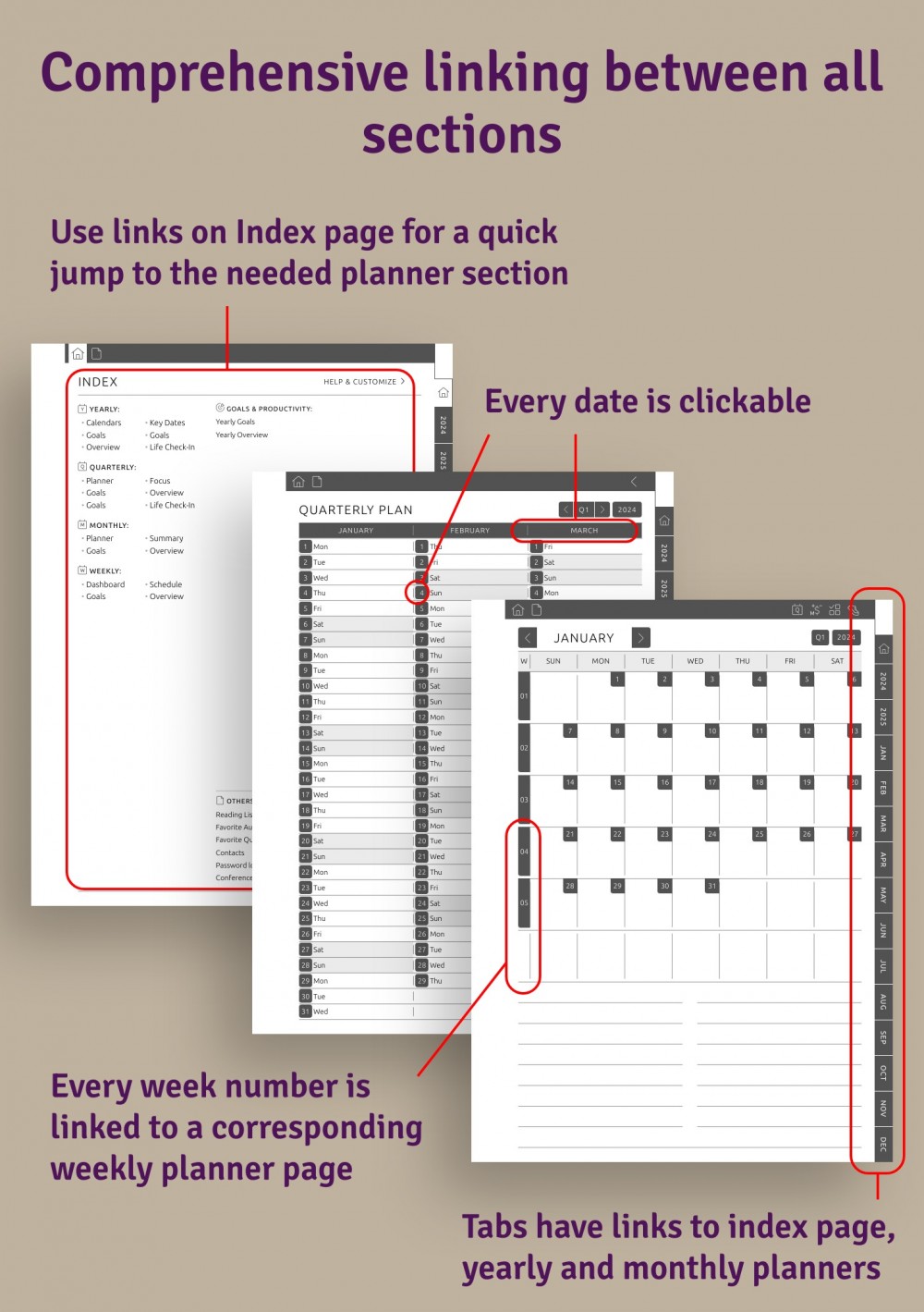 Customizable Kindle Scribe Weekly Journal – Enhance Your Weekly Planning