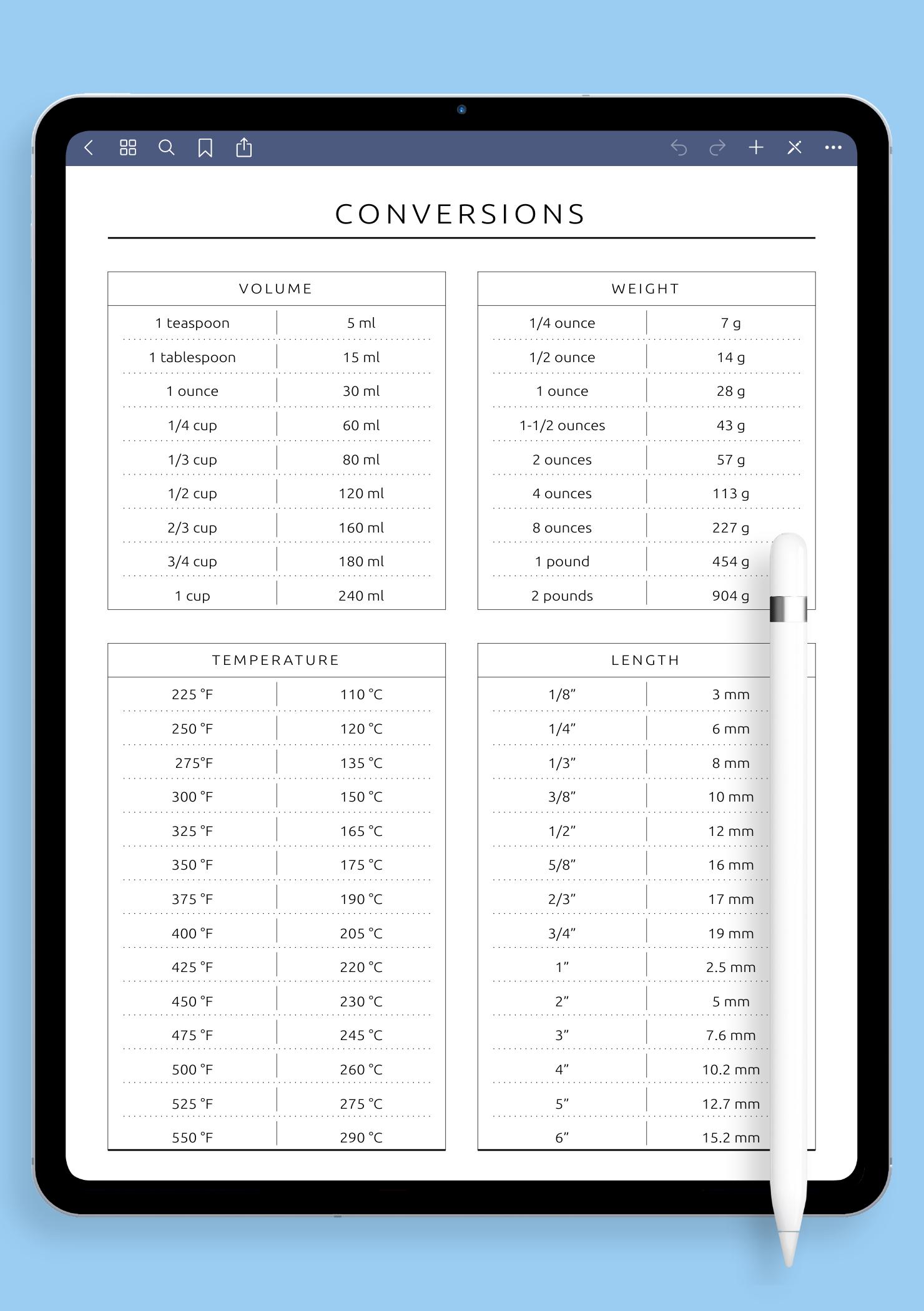 Download Printable Conversions Table Template PDF