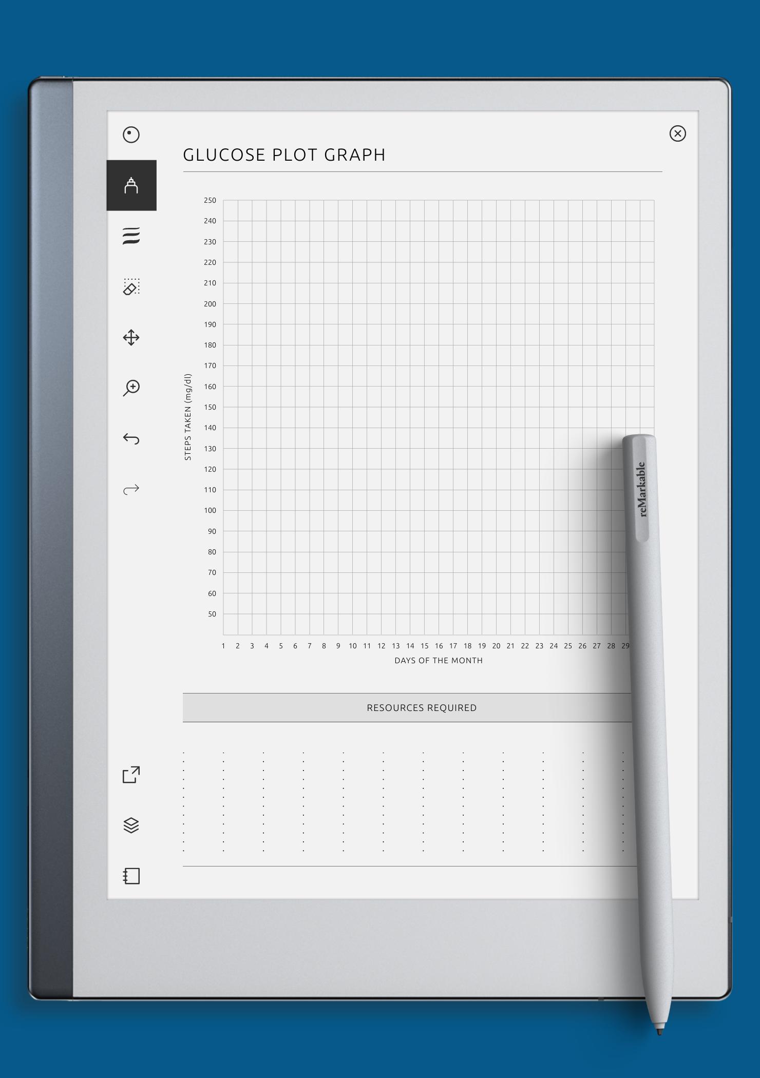 Download Printable Glucose Plot Graph PDF