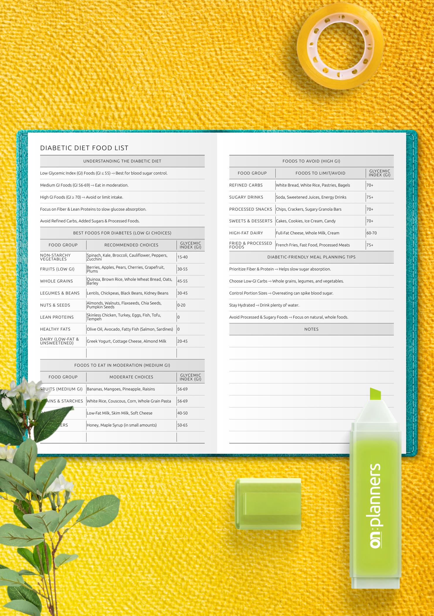 Diabetic Diet Food List – Smart Choices for Blood Sugar Control