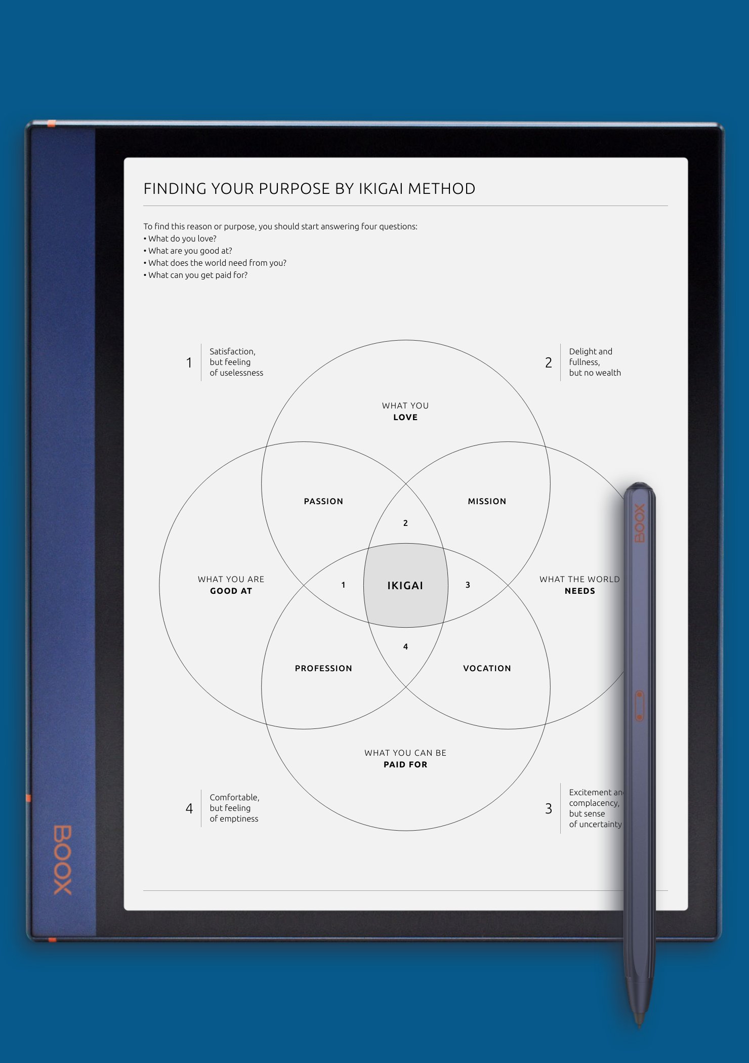 Download Printable Your Purpose PDF