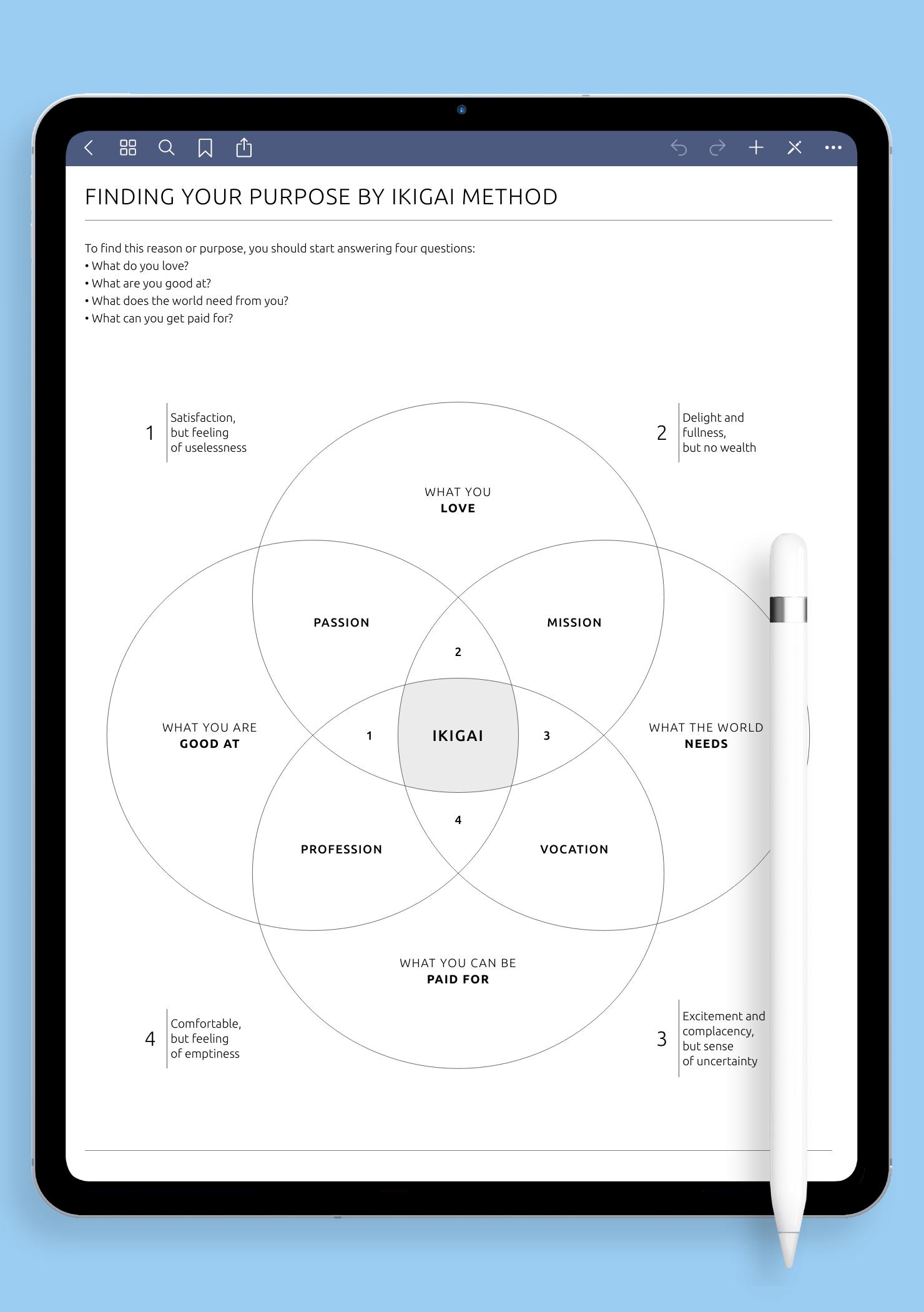 Download Printable Your Purpose PDF