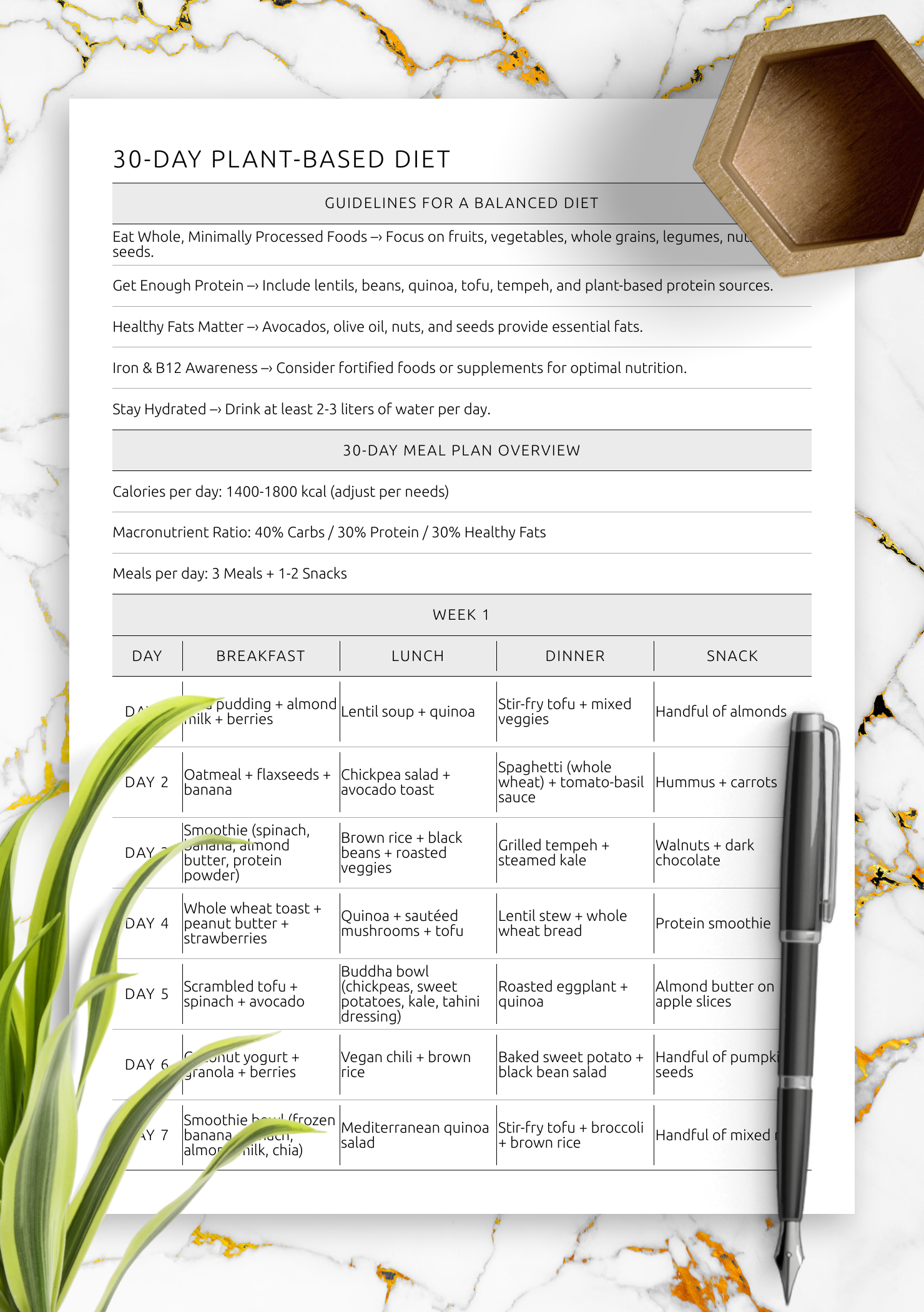 IBS Meal Plan – Eat Smart & Soothe Your Digestive System