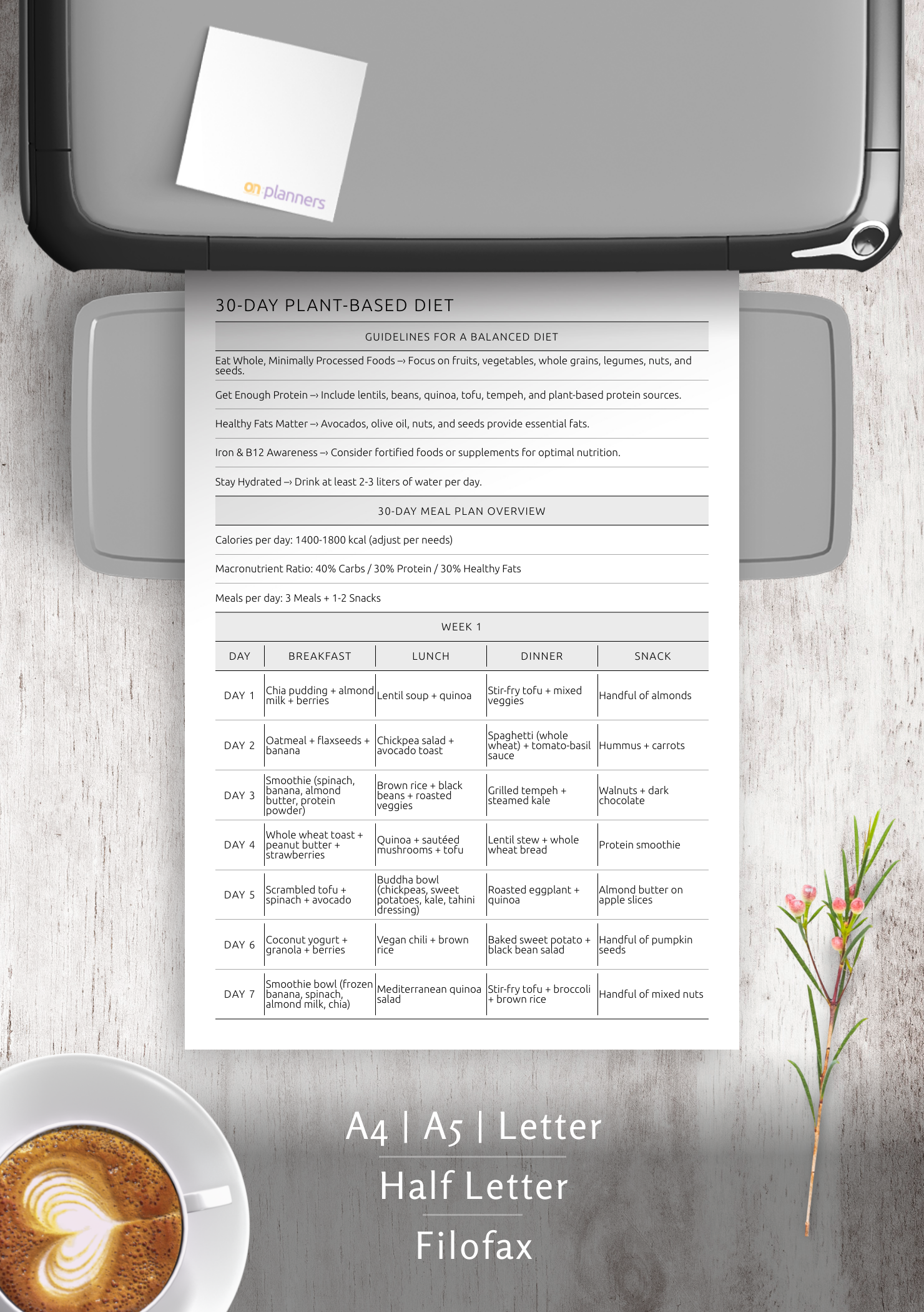 IBS Meal Plan – Eat Smart & Soothe Your Digestive System