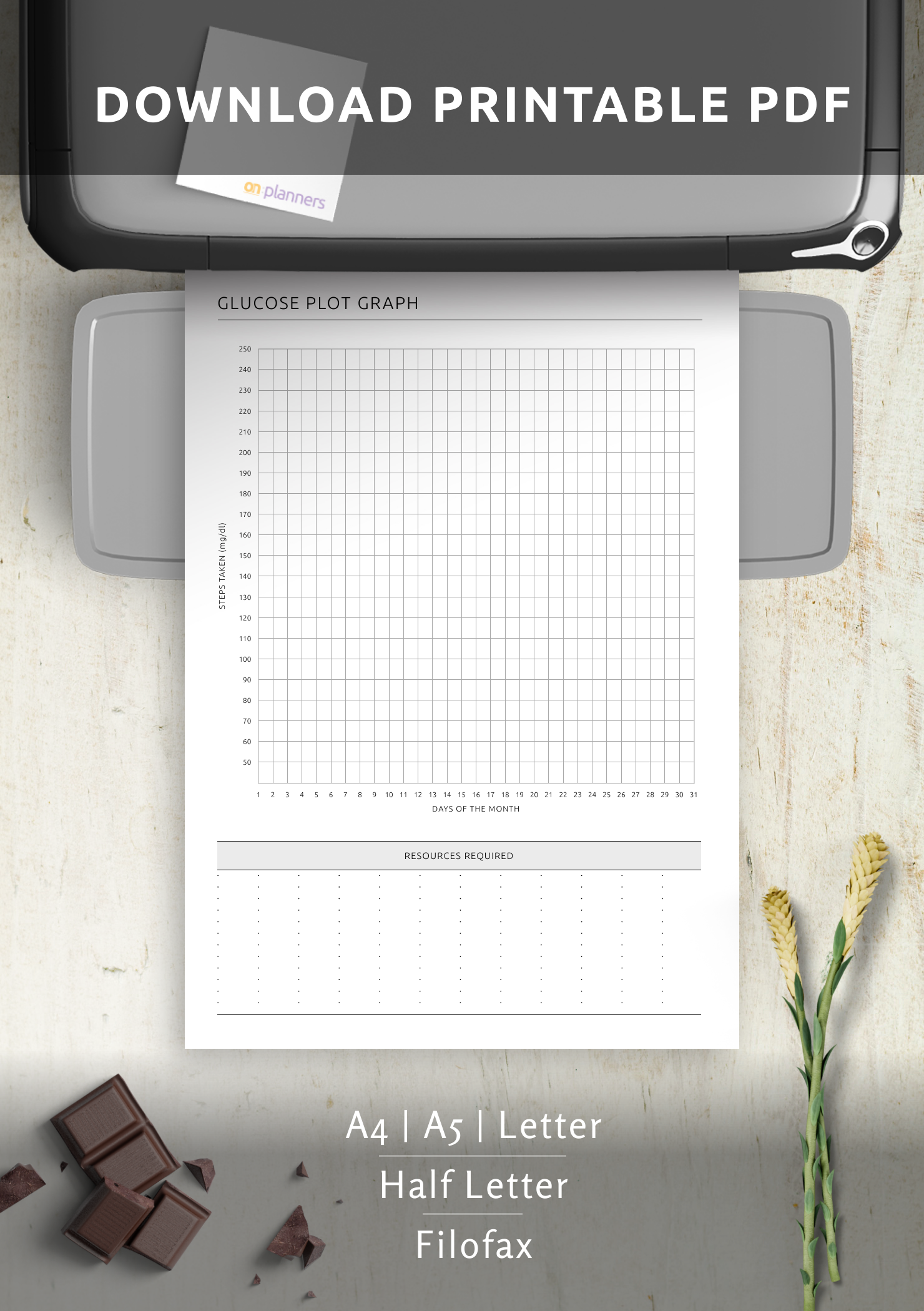 Download Printable Glucose Plot Graph PDF